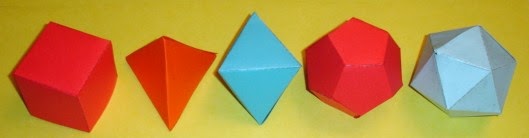 Learning Ideas - Grades K-8: Making 3D Paper Models