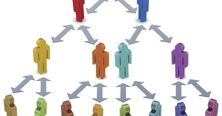 5 Ciri Pelaku Bisnis MLM Yang Hanya Ngaku Sukses ~ Madjongke