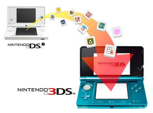 Saves de aplicativos do DSi serão apagados quando transferidos para o ...