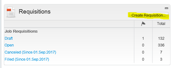 Oracle HRMS World: Taleo - Recruiting Center Home Page