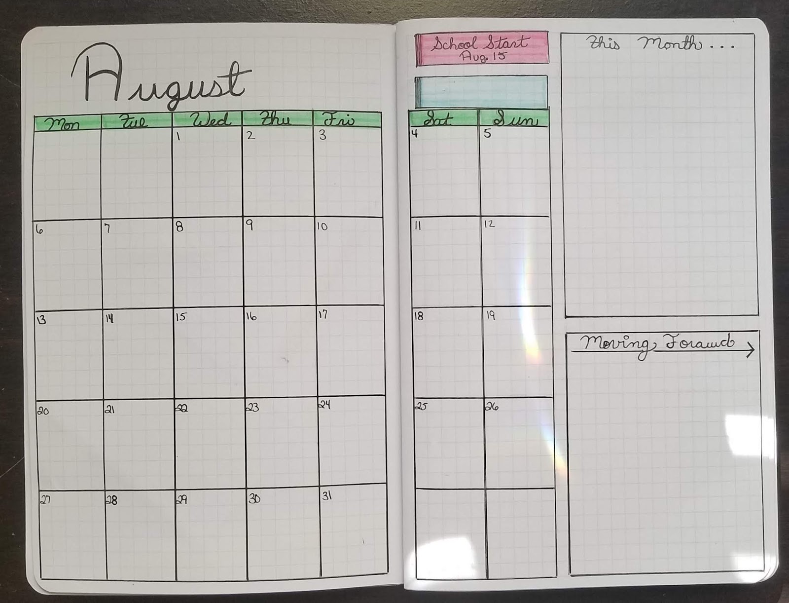 PlanneryButterfly: August Setup