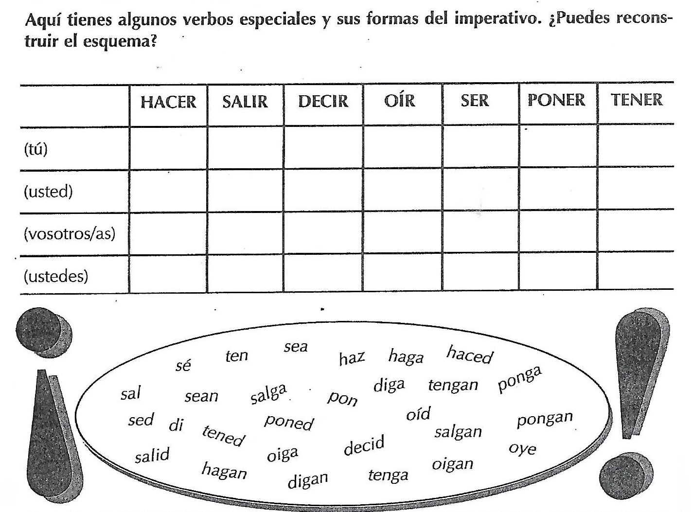 MUNDOHISPANICO2 : GRAMATICA: EL IMPERATIVO