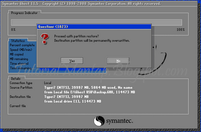 Kloning Harddisk Via USB Dengan Symantec Ghost 11.5 | Tutorial Mantap