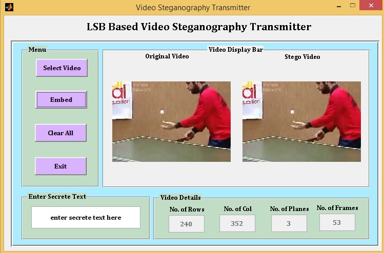 Image Processing Fundamentals Basics Of Matlab And Embedded System