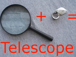 how to make simple telescope | EE4engineer