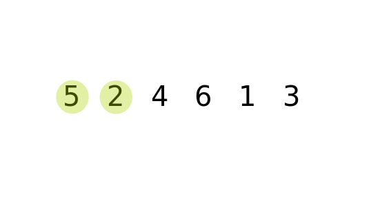 Algoritma Bubble Sort Di Java Dan C