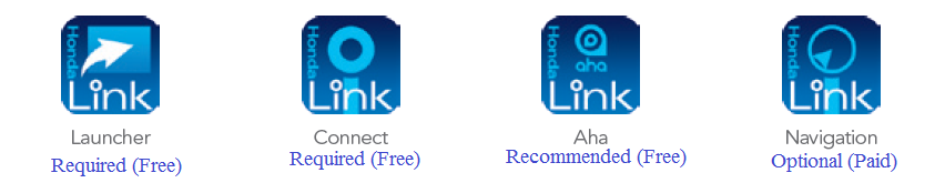 Ready to Start Using HondaLink? Make Sure You have Them ! | Honda Civic ...