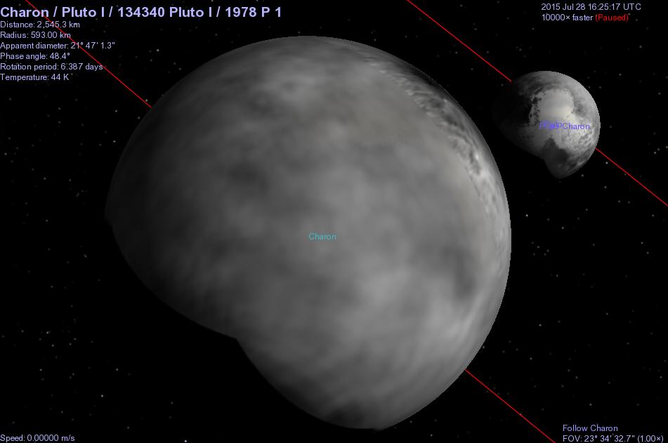 Astroblog: Charon Surface Texture for Celestia
