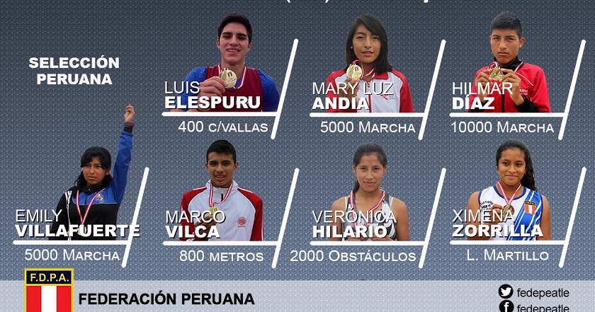 holaesungusto: PERÚ AL MUNDIAL – FEDERACIÓN PERUANA DE ATLETISMO ...
