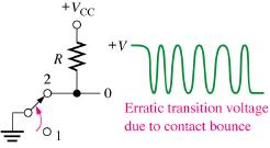 PIEGATE ACADEMY (www.piegateacademy.com): LATCHES