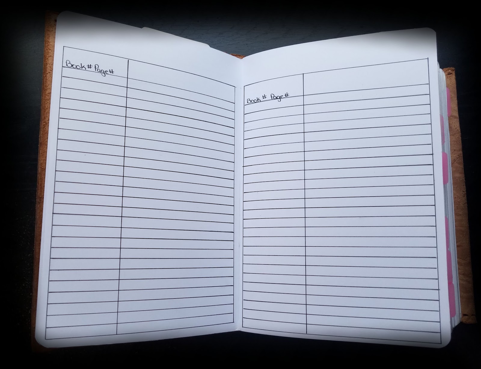 PlanneryButterfly: How I use an Index in my Travelers Notebook
