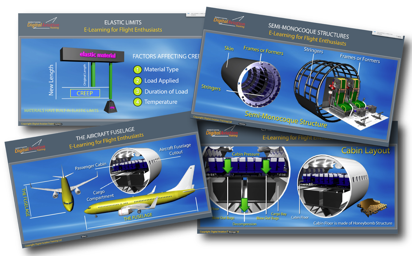Aviation Legislation: Add a Category or Sub Category to an EASA Part 66 ...