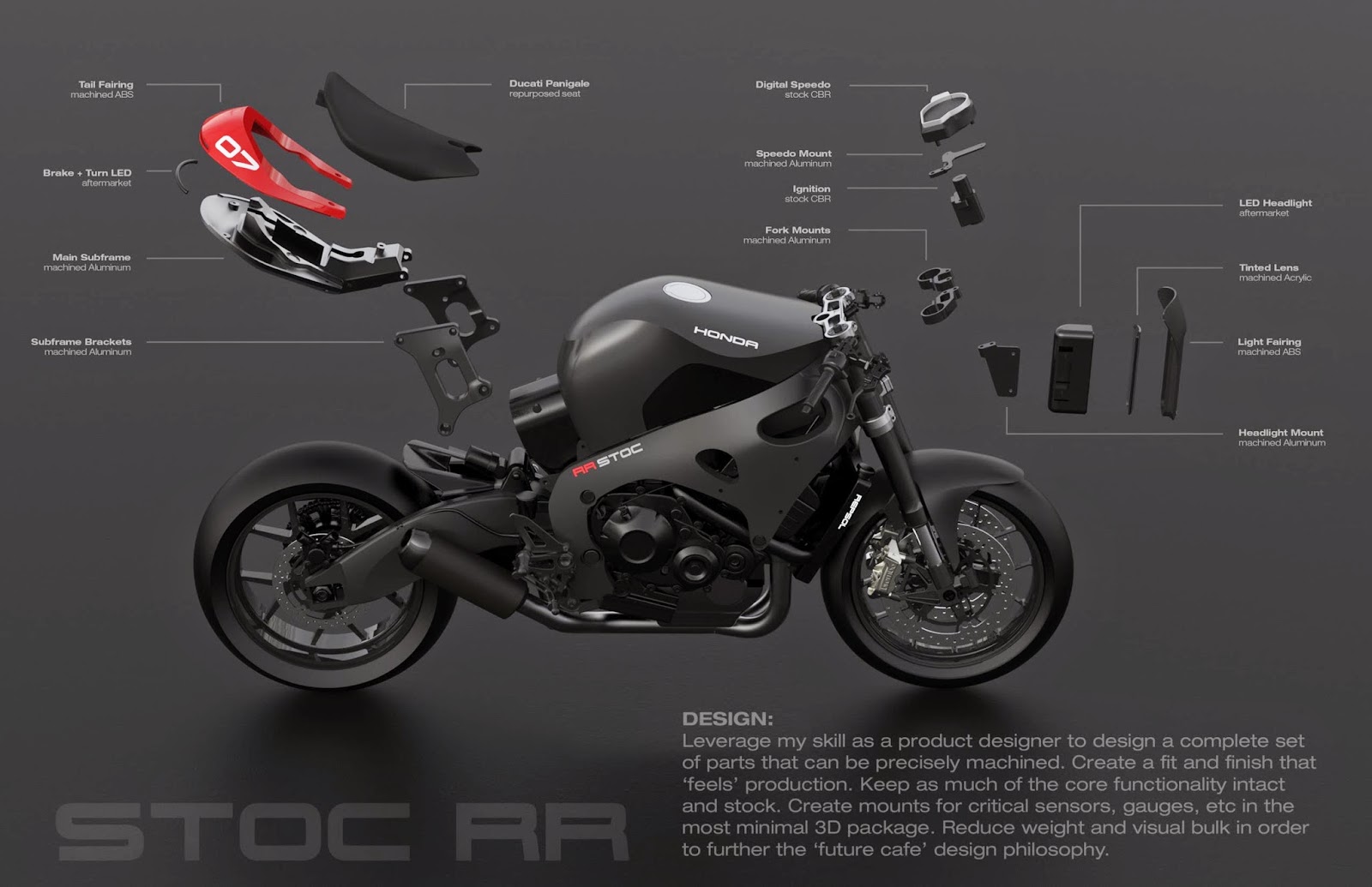Honda CBR 1000 RR "Stoc RR" Cafe-Fighter by Huge Design - Lsr Bikes
