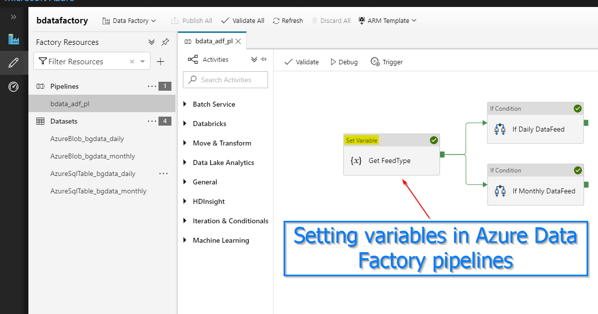 Setting Variables in Azure Data Factory Pipelines