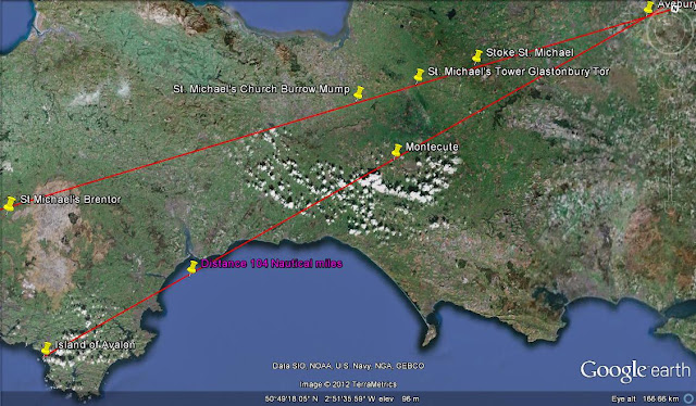 Ley lines in Britain: Avebury and the St. Michael Ley line