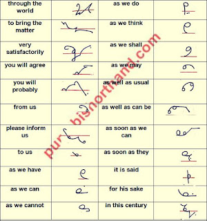 English Shorthand Phraseography [Part-3]