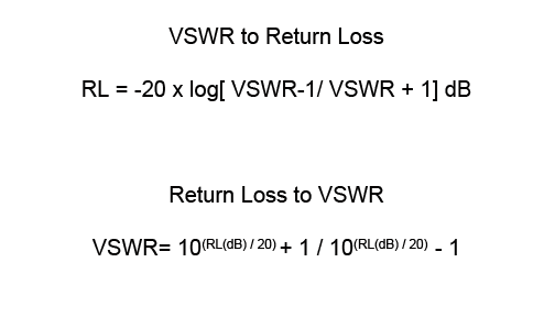 TELECOM10 : คำศัพท์โทรคมนาคม: VSWR