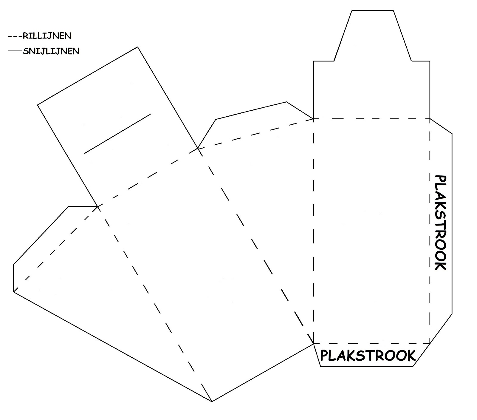 @LL 4 YOU: Workshops & Patronen 2012