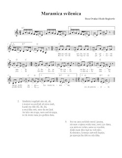Scores for Balkan music Note za Harmoniku Violinu: Note Za Harmoniku ...