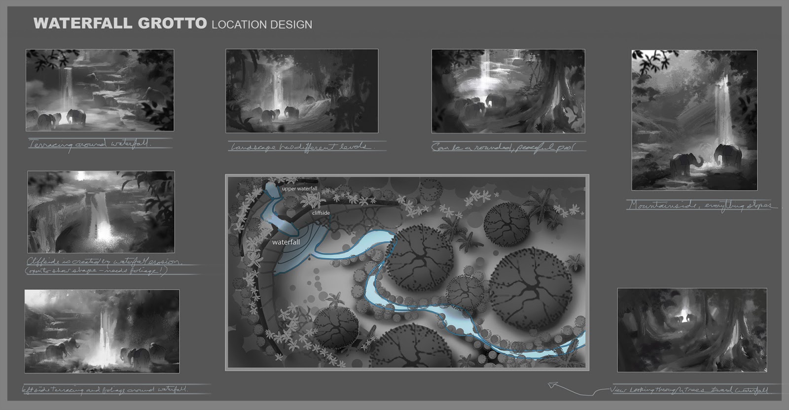 Nathan Fowkes Art: Location Design!