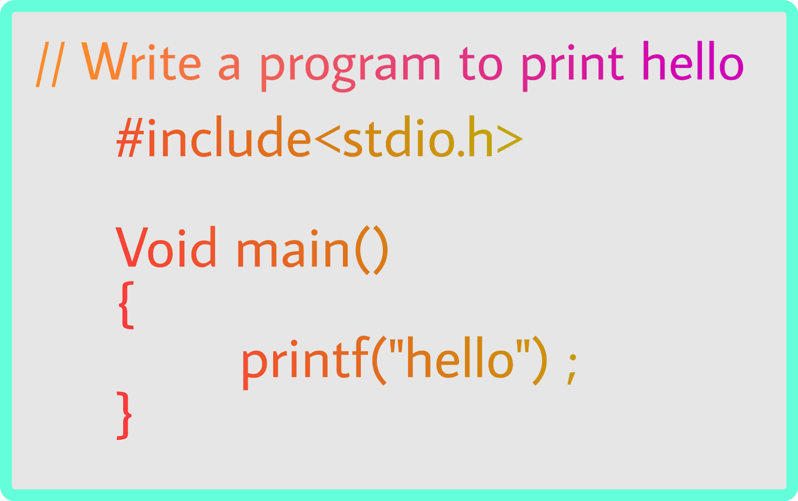introduction c language