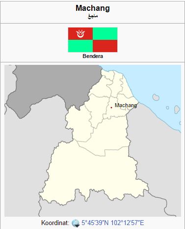 LAMAN WEB RASMI JKR MACHANG: ASAL USUL BANDAR MACHANG
