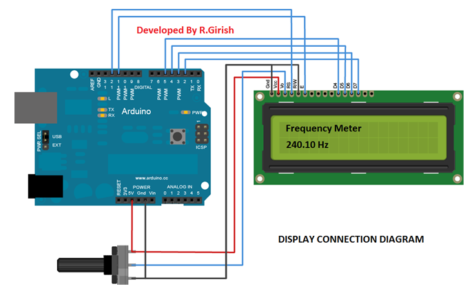 Frequency Meter Circuit Using Arduino and 16x2 Display