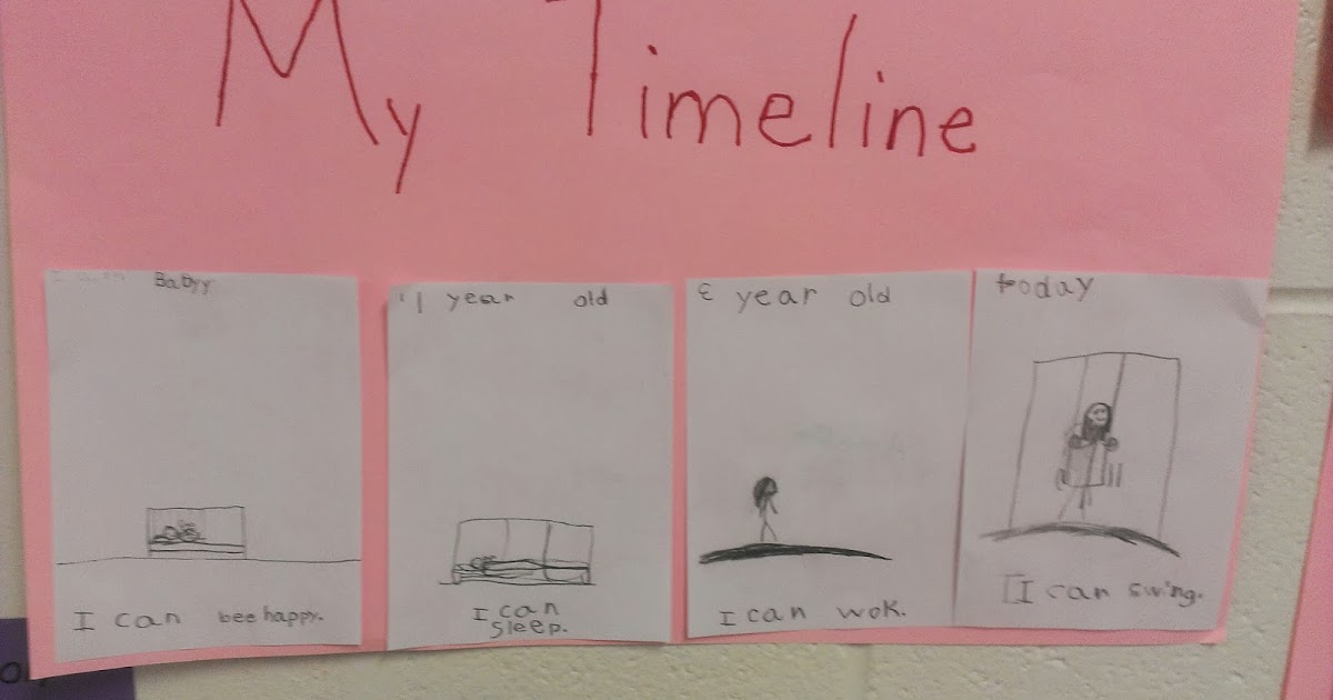 Leaping into First Grade: Timelines