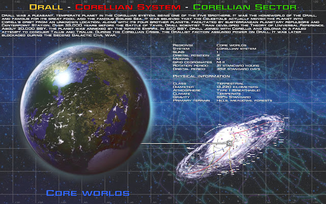 Seduced by the New...: Intergalactic Maps