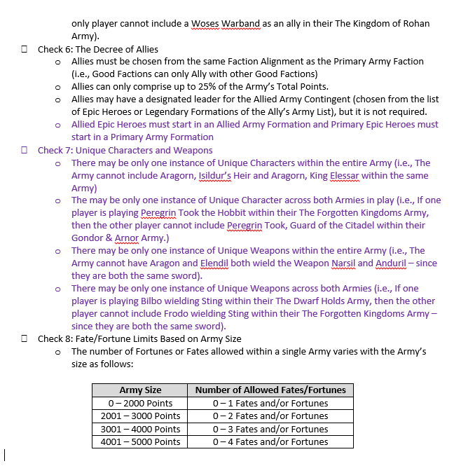 War of the Ring v2 Project: WotR Army Roster Example 1000 Point Gondor Army