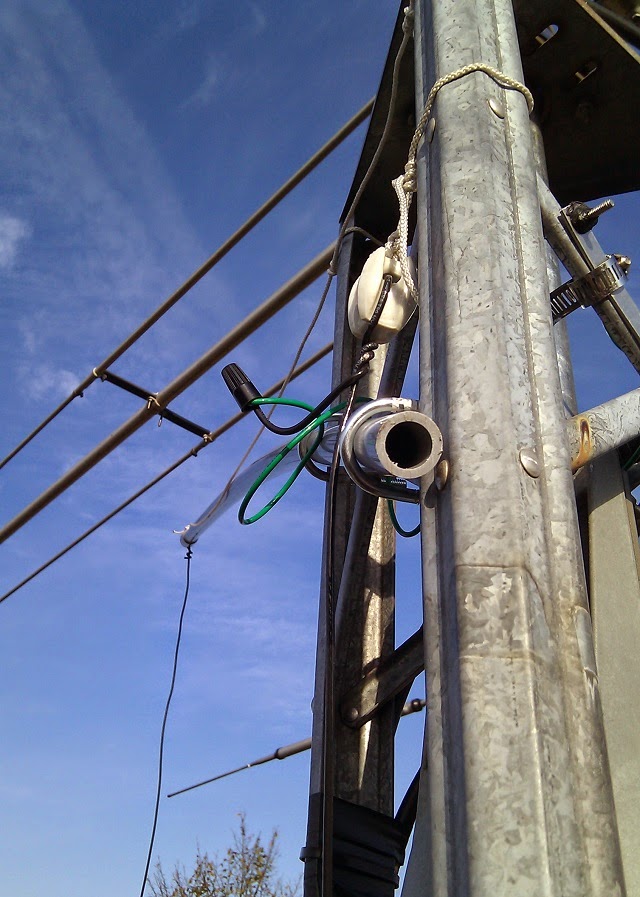 Pattern and Match: 40 Meters Loaded Sloper