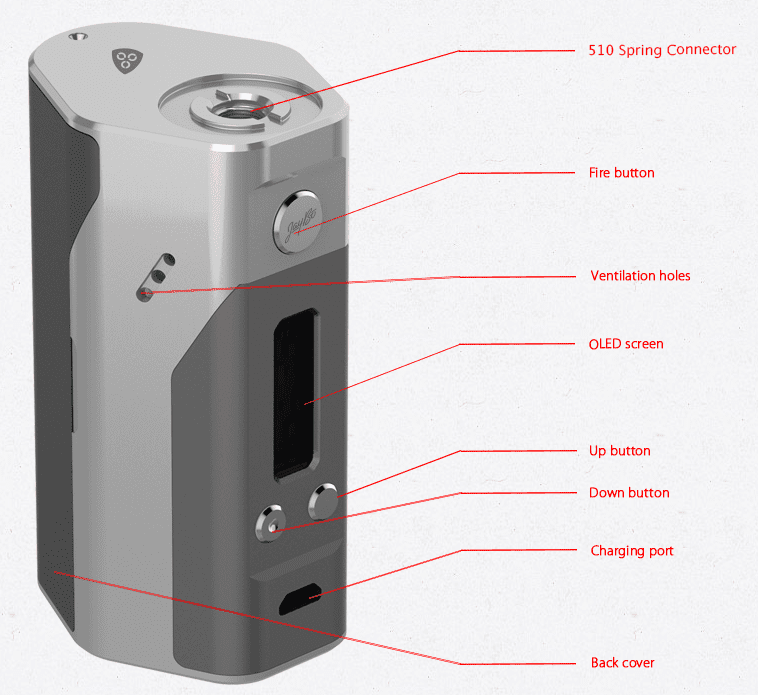 Reuleaux DNA200 is your favorite 200W TC Box Mod? - Learn new things at ...