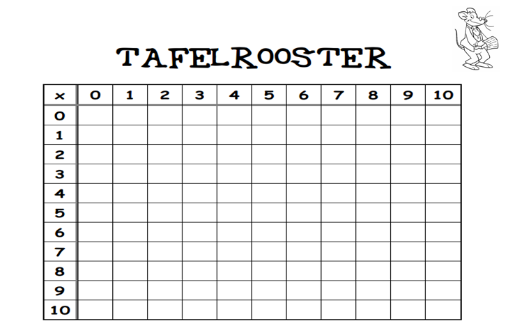 Gietjes Corner: Tafelrooster