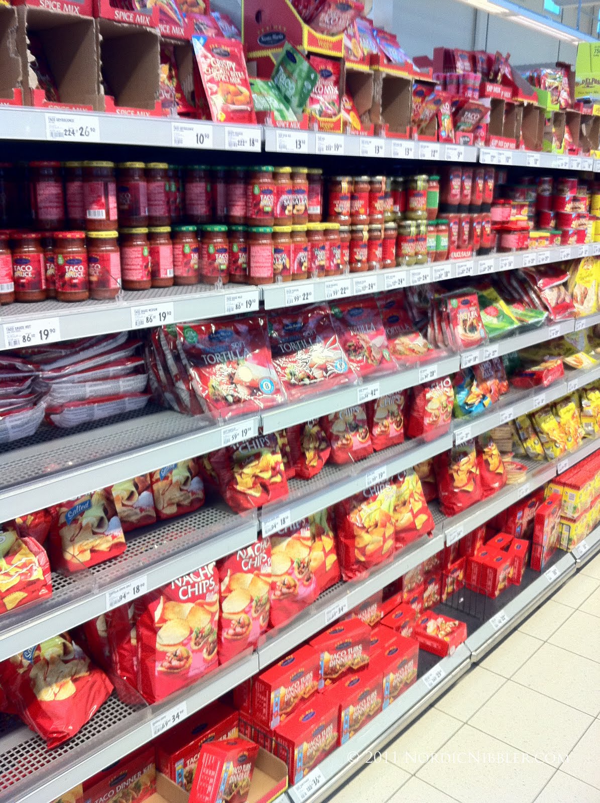 Nordic Nibbler: Where's the (fresh) Beef? The Current State of Food in ...