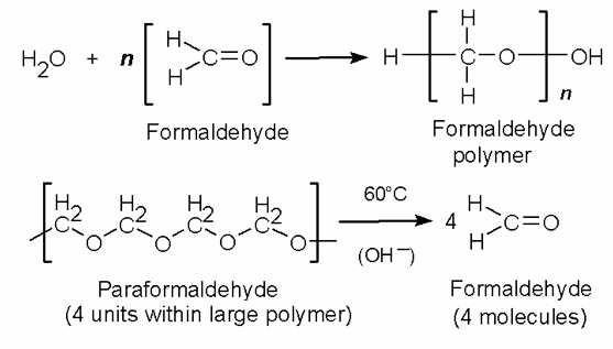 Me, My world and My Chemistry: Formaldehyde, formalin, paraformaldehyde ...