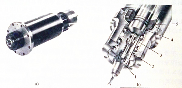 Milling Machine: CNC milling machine motorized spindle
