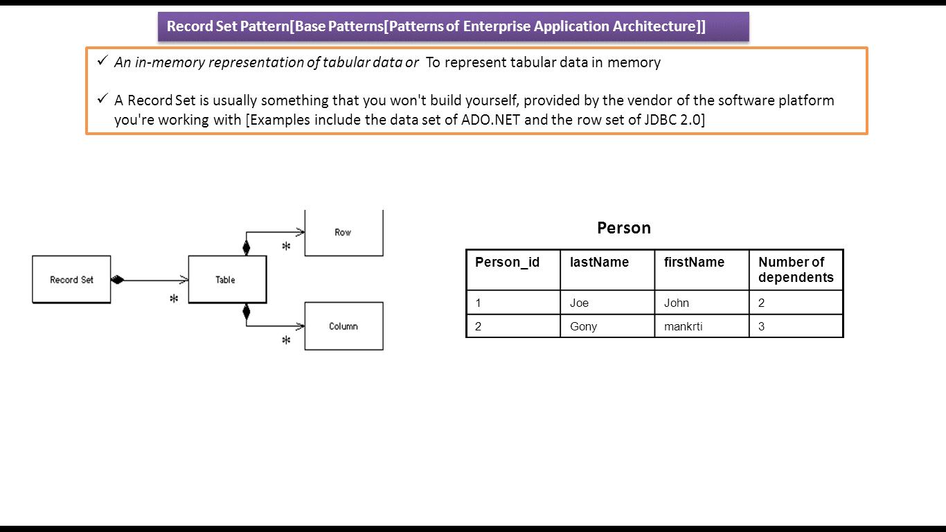 Java Ee Record Set Design Pattern