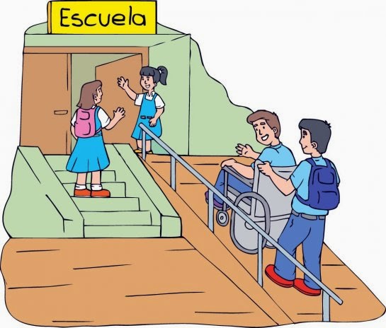 ADECUACIONESCURRICULARES: Adecuaciones Curriculares