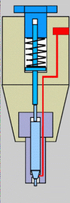 EL AUTOMÓVIL AL DESNUDO : MOTORES DE COMBUSTIÓN INTERNA EN AUTOMOCIÓN ...