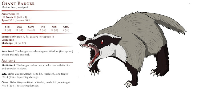 D&D Basic Monsters: Giant Badger