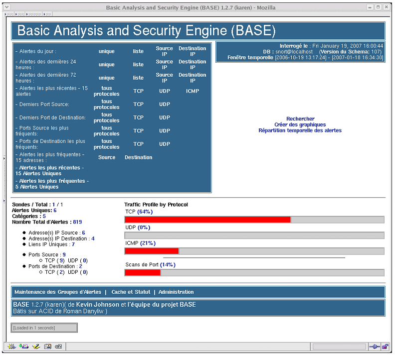 Détecter les attaques avec snort - Sécurité des réseaux informatiques ...