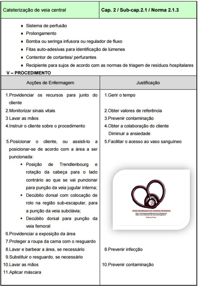 Viver Enfermagem em Cuidados Intensivos: Janeiro 2017