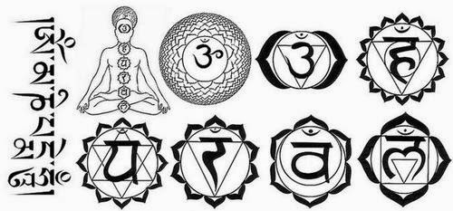 Agencia de Viajes India: El Sanscrito un lenguaje antiguo