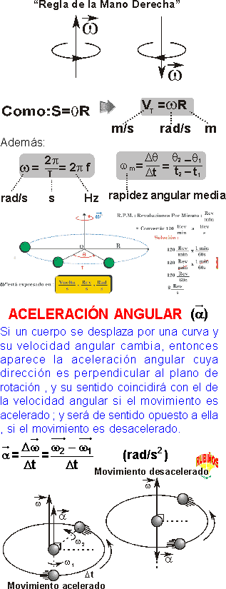 MOVIMIENTO CIRCULAR UNIFORME FÓRMULAS EJEMPLOS Y EJERCICIOS RESUELTOS ...