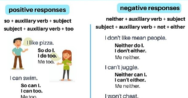 REMENGLISH: Positive and Negative Responses