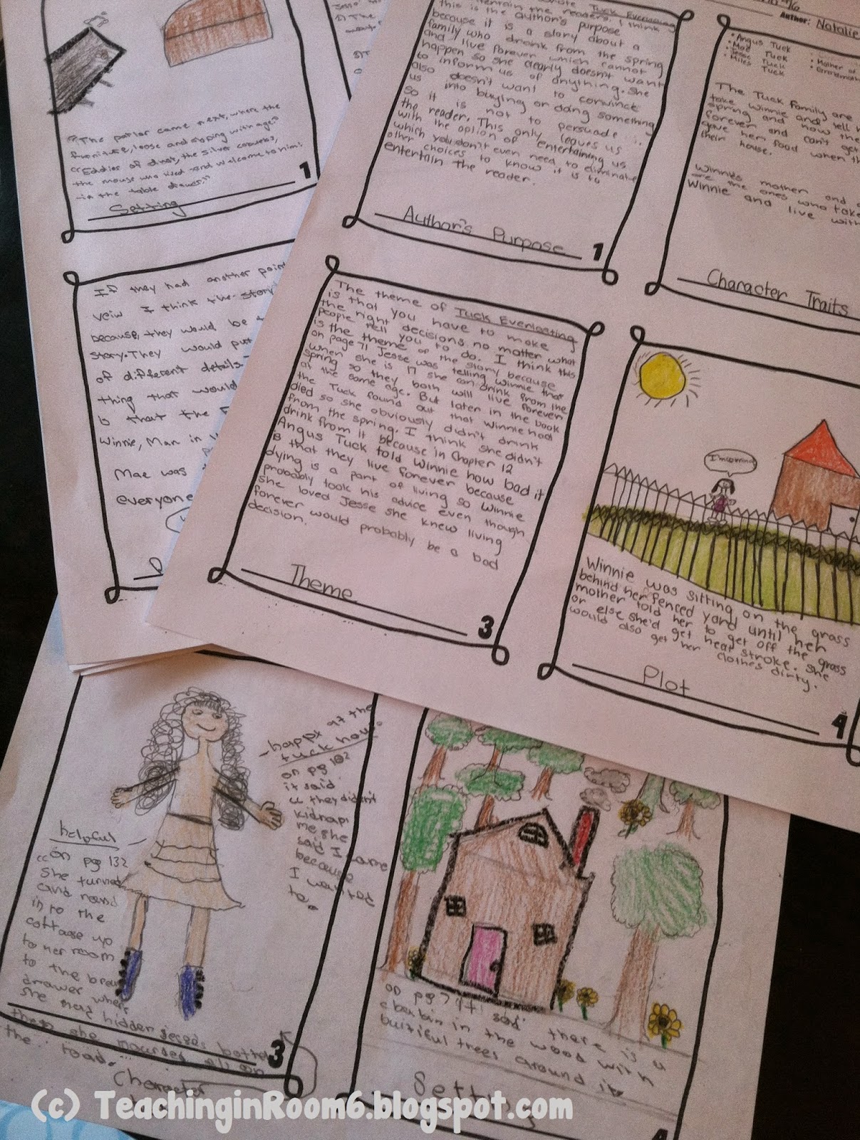 Culminating Response to Literature Ideas | Teaching in Room 6 | Bloglovin’