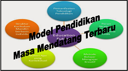 Model Pendidikan Masa Mendatang Terbaru - Homesdku