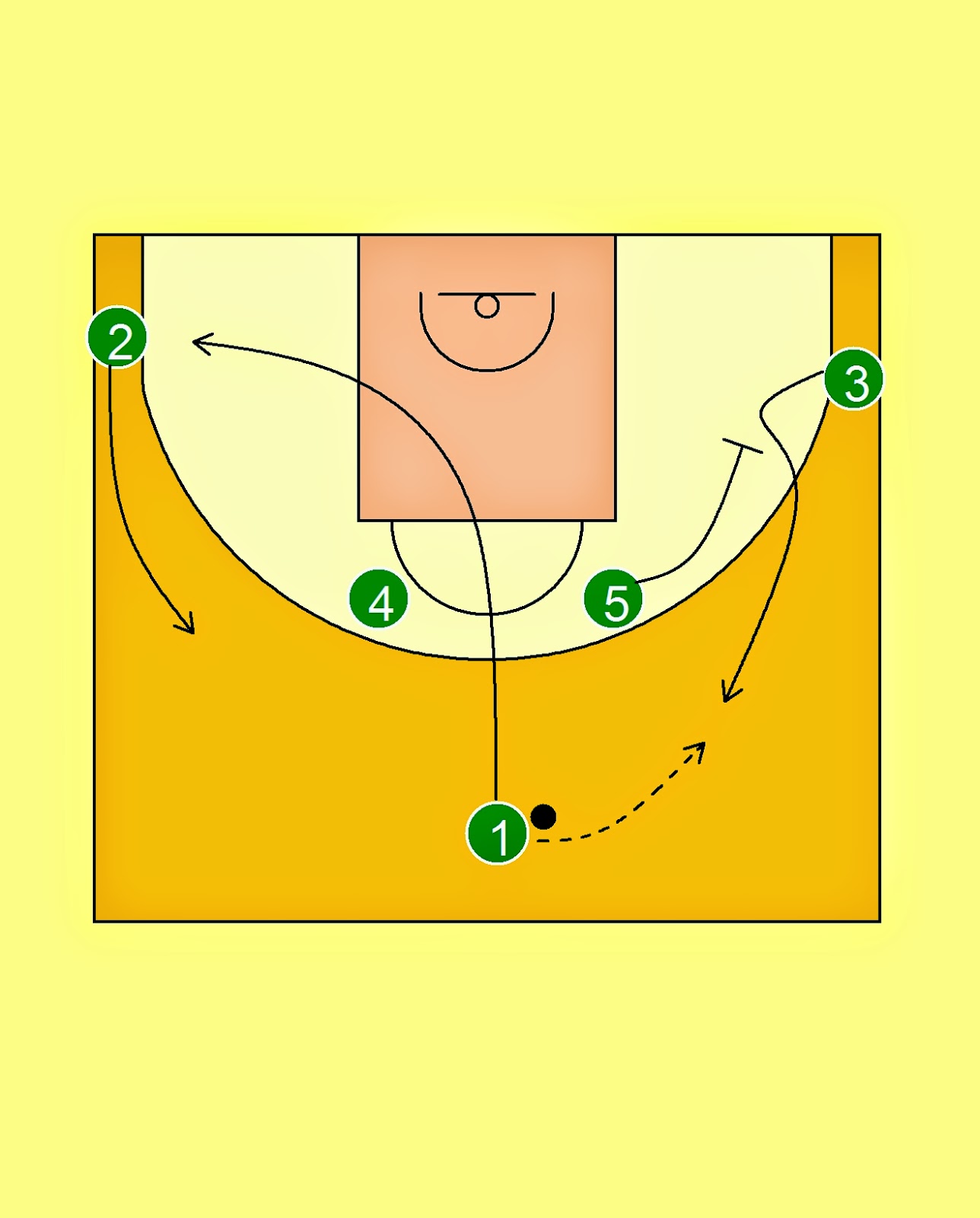 Pick'n'Roll. Resources for basketball coaches.: Zalgiris Kaunas ...
