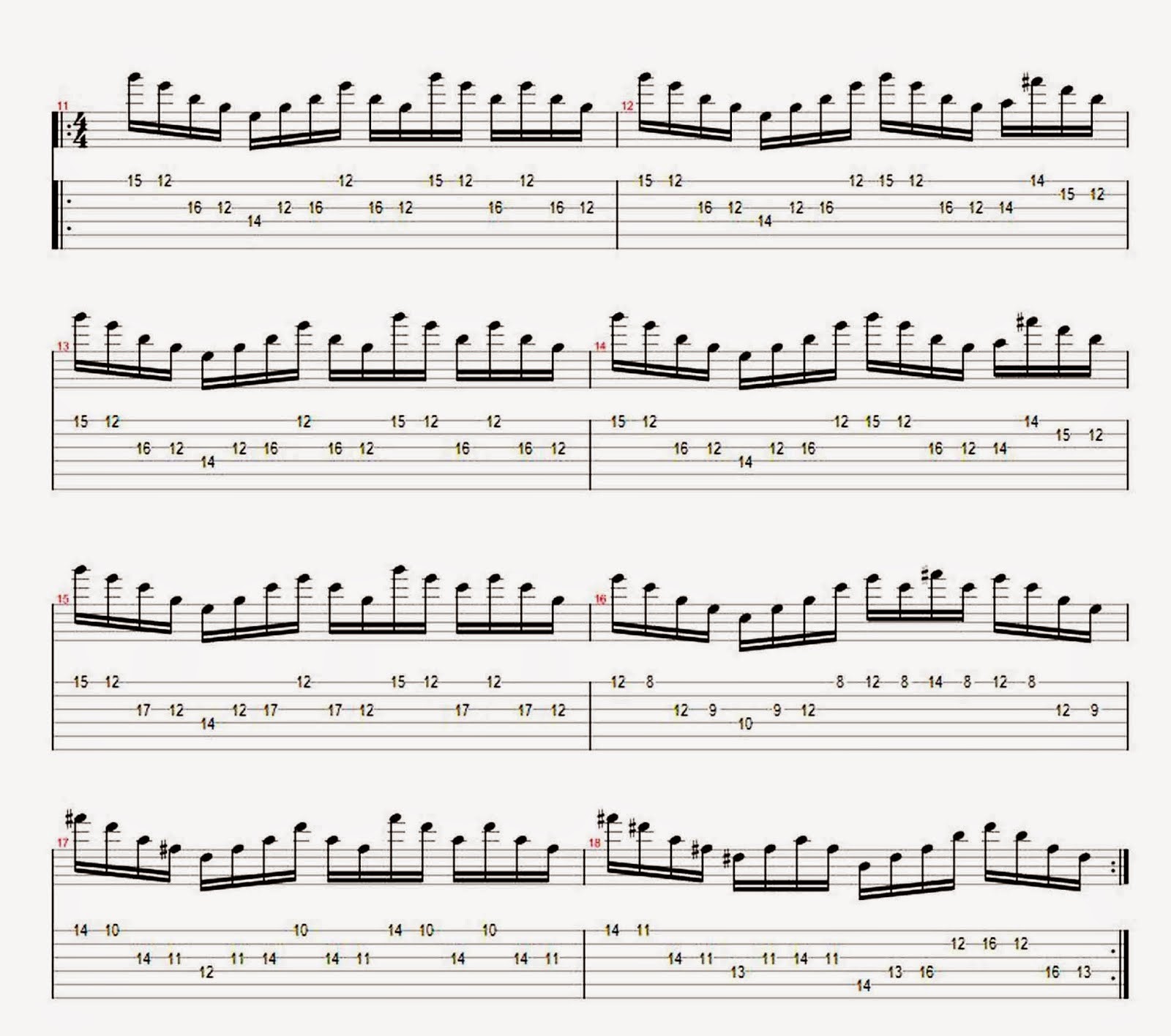 Starchaser: Inilah Tips Efektif Untuk Belajar Gitar Melodi Dengan Mudah