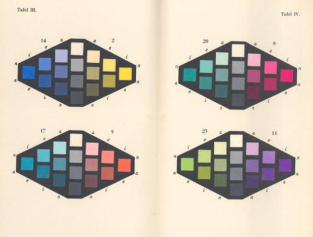 300+ Years of Color Theory: The Color Primer